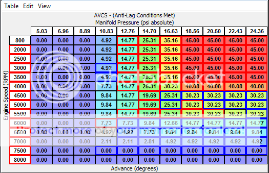 Let's talk AVCS tuning.....anyone...? - Page 31 - NASIOC